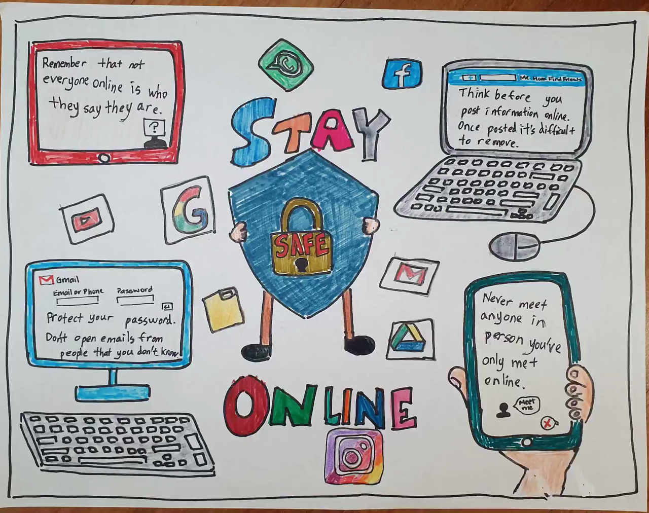 How Can You Stay Safe On The Internet? – SG – Whats Your Story