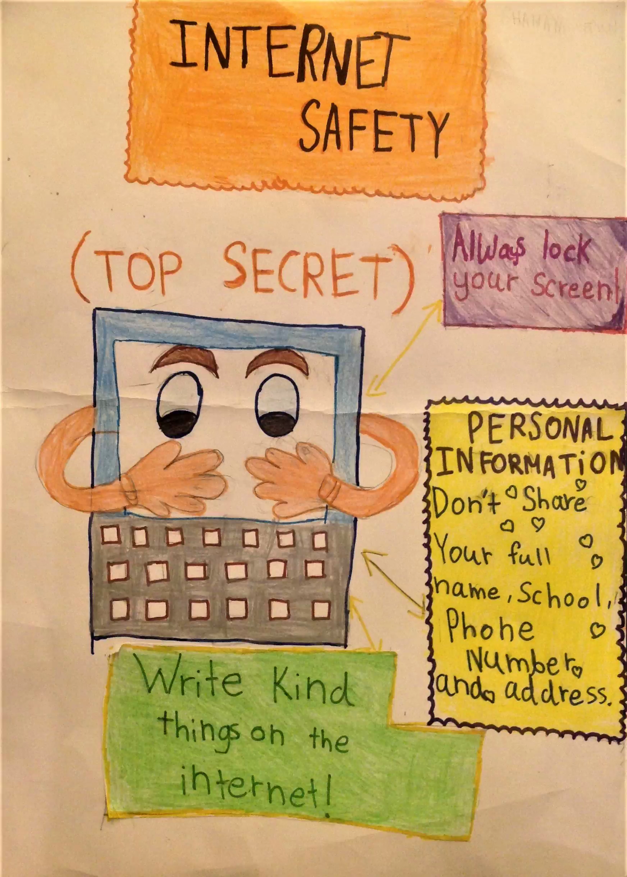 Internet Safety – SG – Whats Your Story