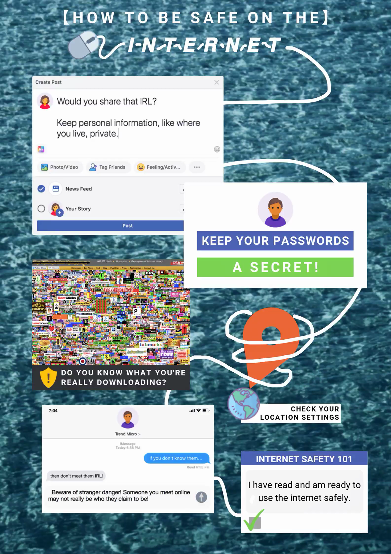 INTERNET SAFETY TIPS – SG – Whats Your Story