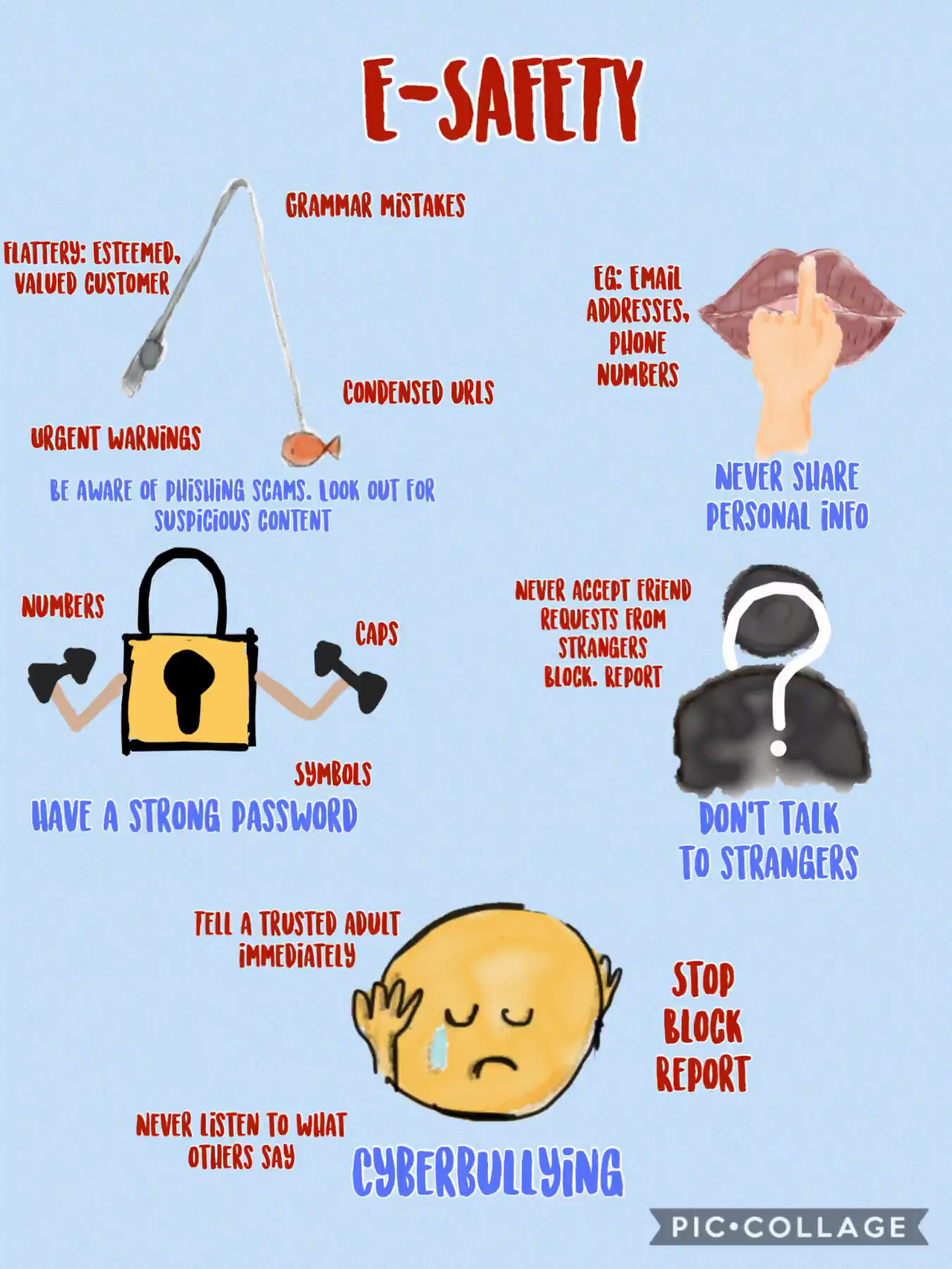 E-Safety – SG – Whats Your Story