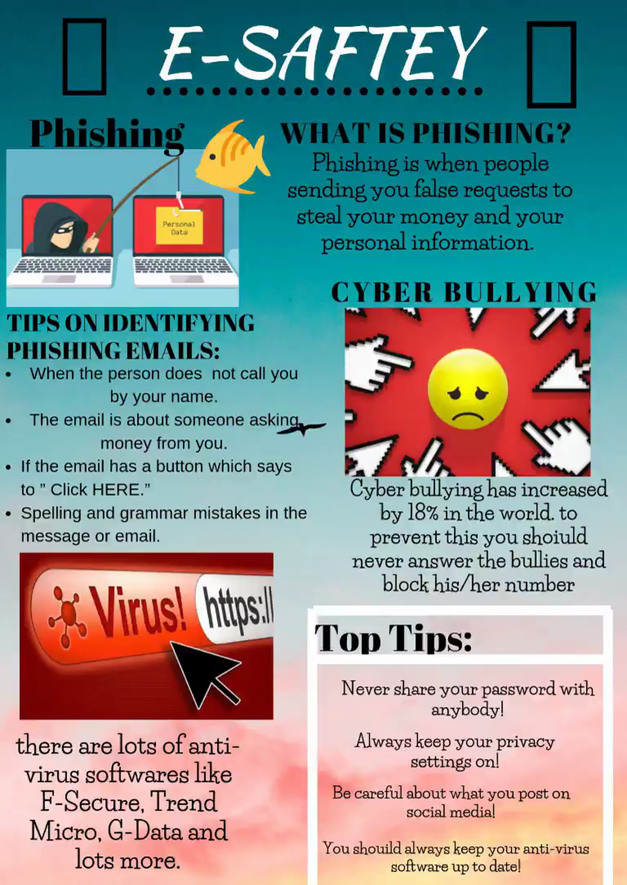 E-saftey poster – SG – Whats Your Story