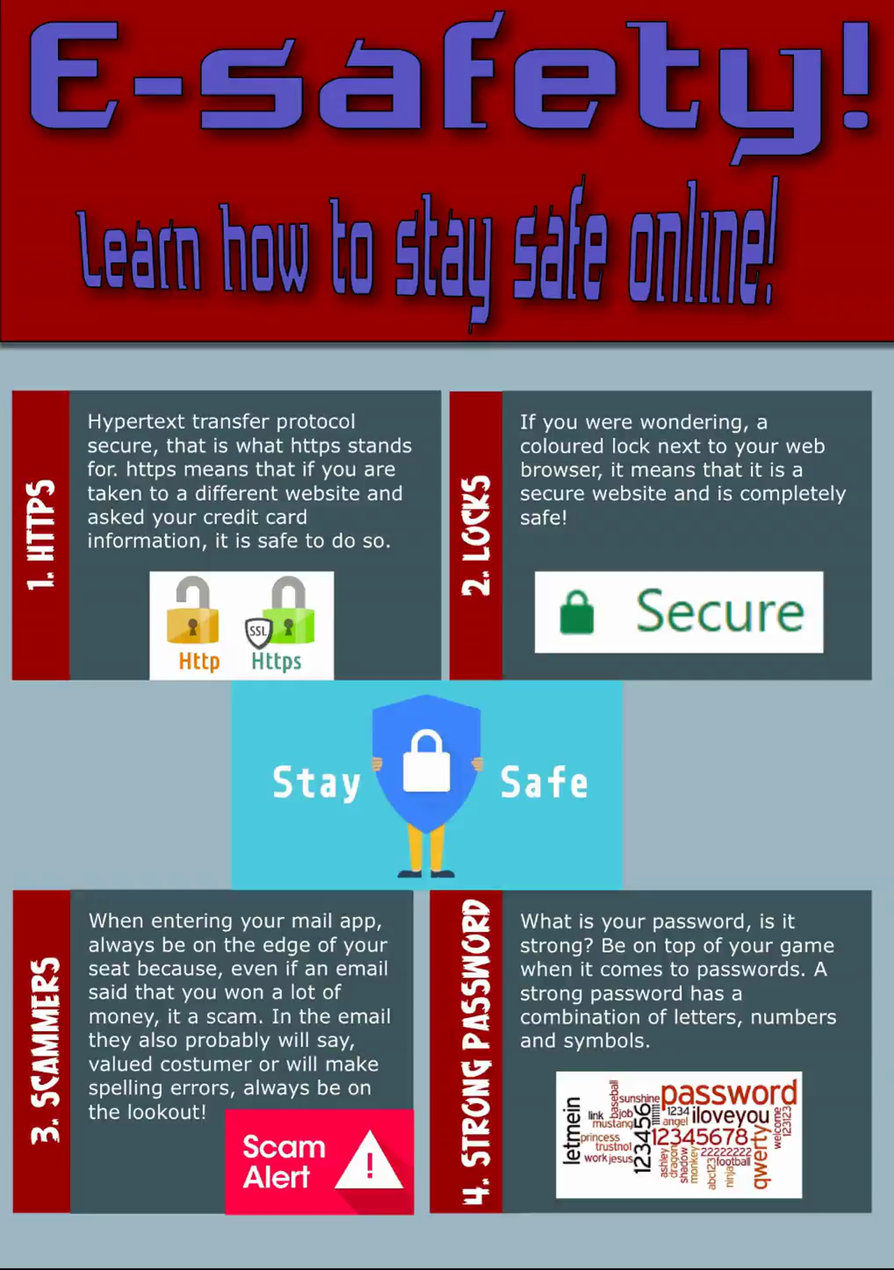 E safety!! – SG – Whats Your Story