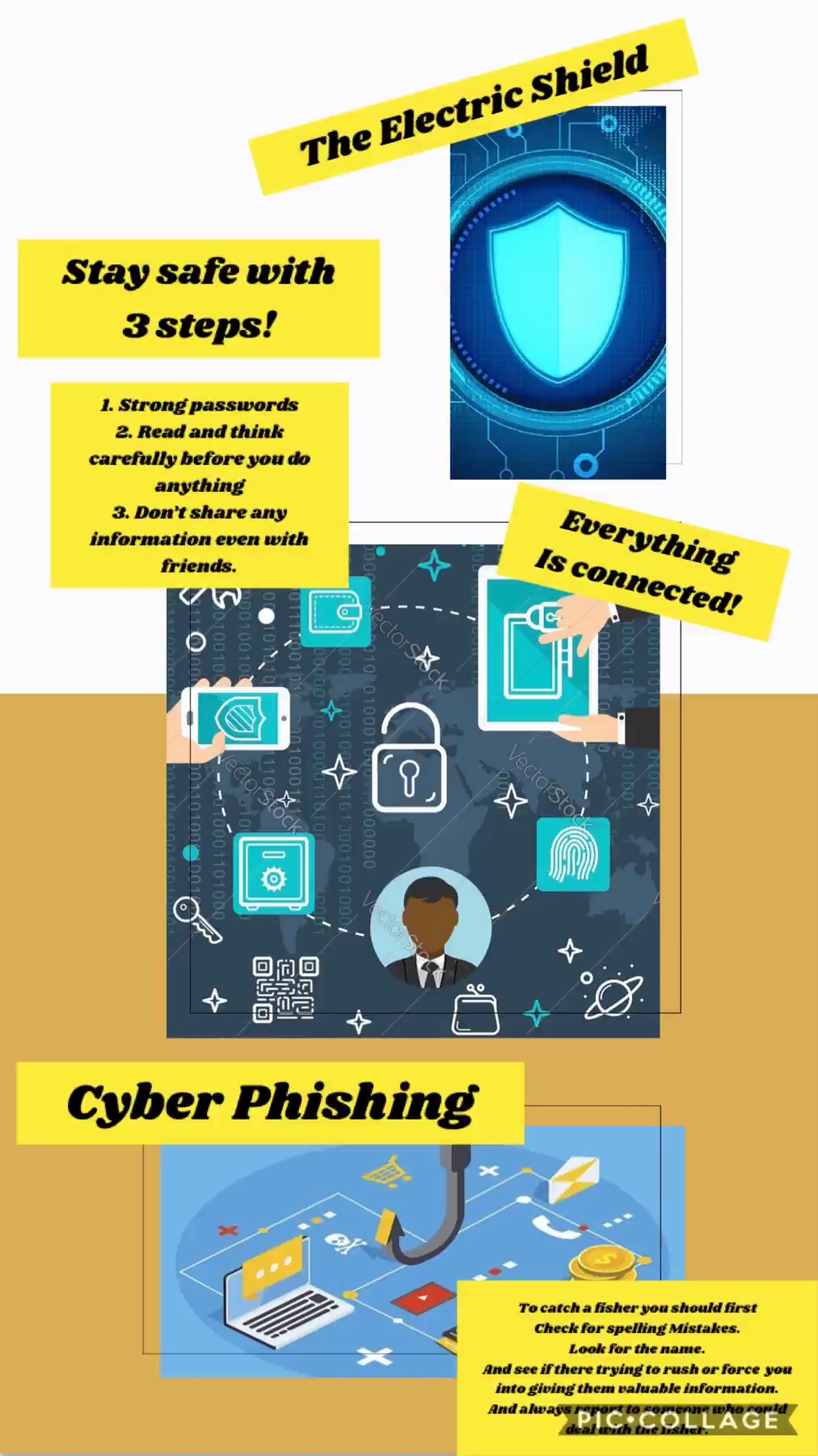 Cyber Safety – SG – Whats Your Story