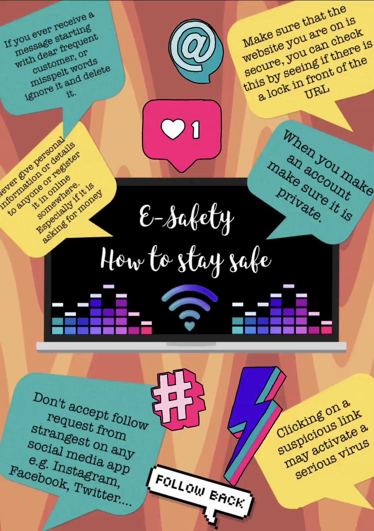 E-Safety, A guide on how to stay safe. – SG – Whats Your Story